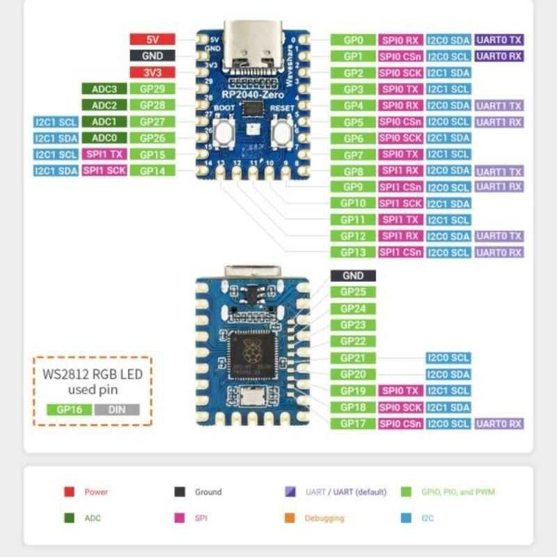 RP2040-Zero Raspberry Pi Çipli MCU Programlama Kartı Raspberry Pi ...