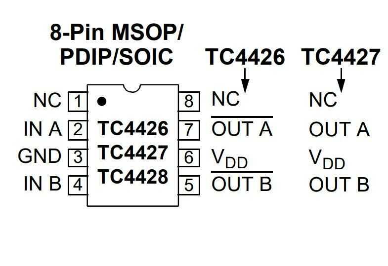TC4427 SOIC-8 Mosfet Sürücü Entegresi MAX/MCP/OP/TC/TDA Serisi ...
