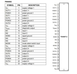 TDA8571J SIP-23 Amplifikatör Ses Entegresi MAX/MCP/OP/TC/TDA Serisi ...