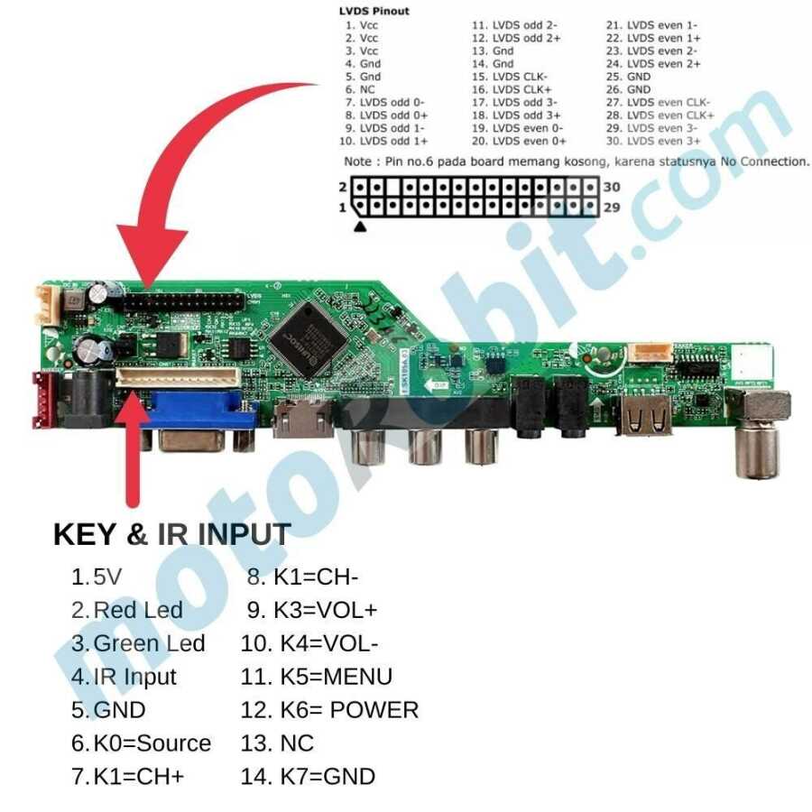 T.SK105A.03 Universal LCT TV Sürücü Kartı Modüller Motorobit ...