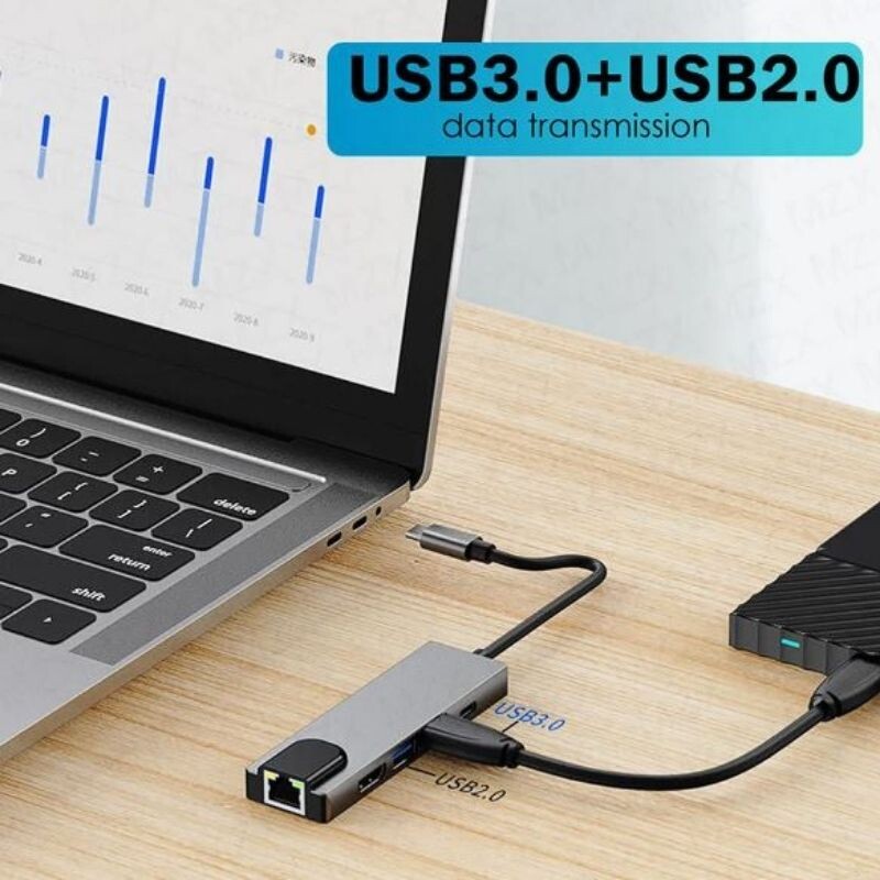Type C Hub 5in1 2 Port Usb 3 0 100mpbs Ethernet Hdmi Type C